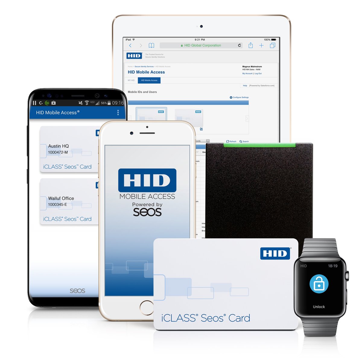 Ultimate Guide To HID Access Card Technology