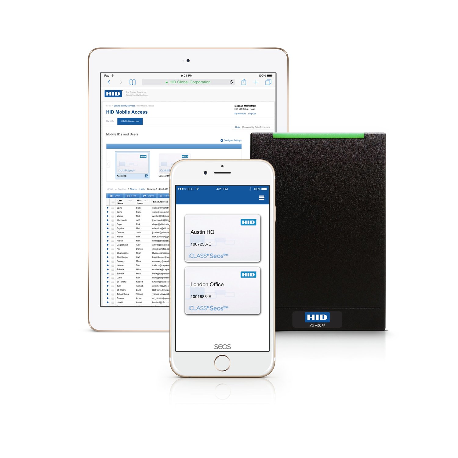 Ultimate Guide To HID Access Card Technology